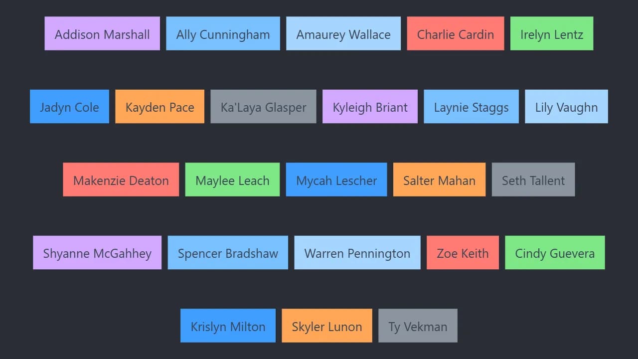 Create Interactive Tier List Polls Online | Text-Based Voting Maker ...